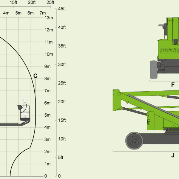 12m Electric Cherry Picker - Niftylift HR12NE - Mark One Hire